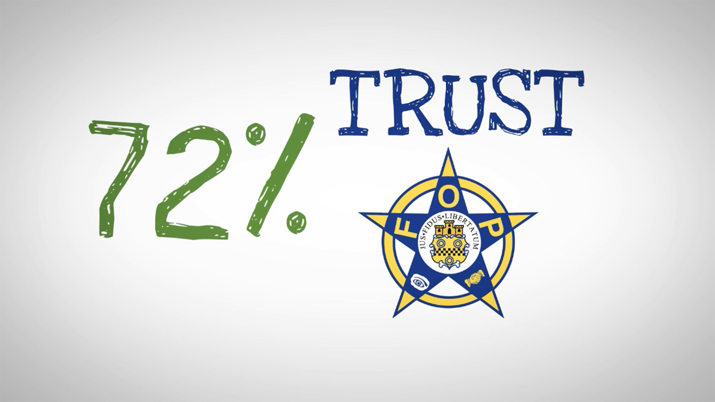 What Do the Polls Show? The FOP Is the Voice Our Communities Trust ...